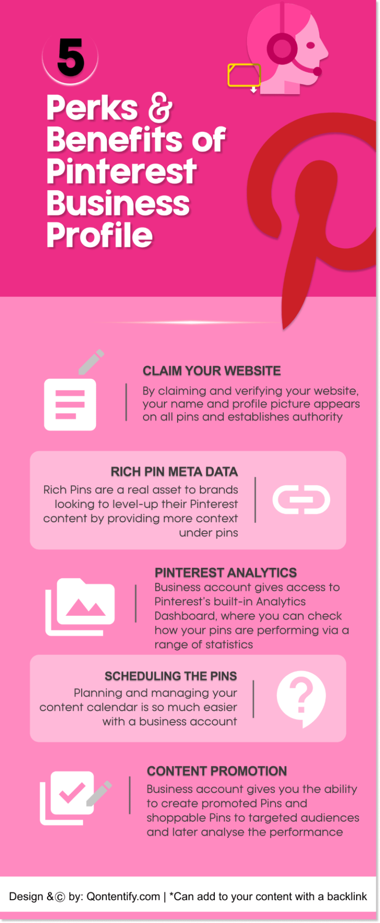 A Definitive Guide: Setup & Optimize Winning Pinterest Profile - Qontentify
